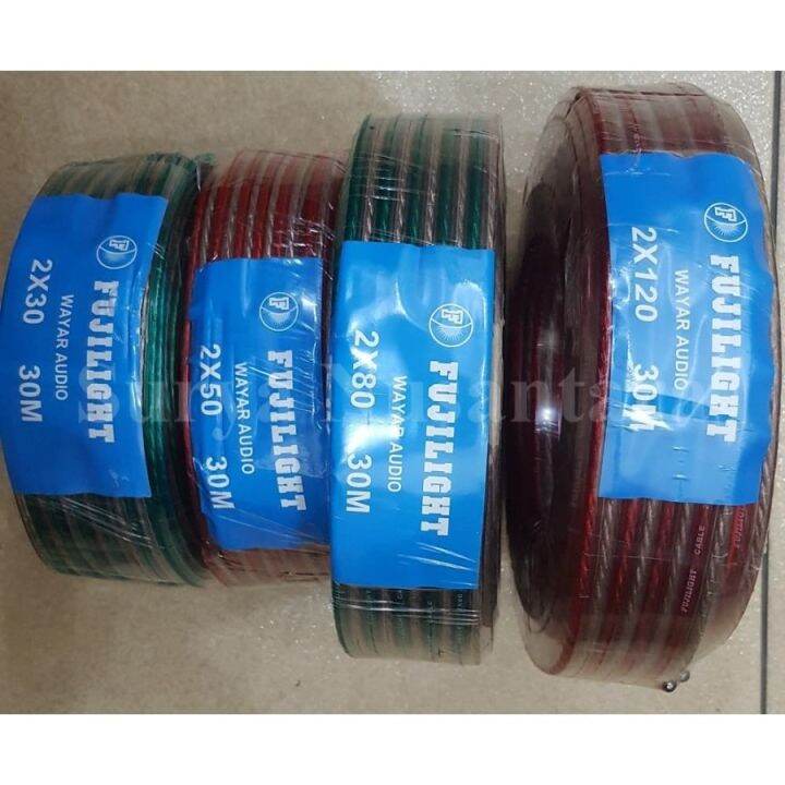 FUJILIGHT Kabel Listrik Transparant /Serabut/Wayer Audio-Per Mtr ...