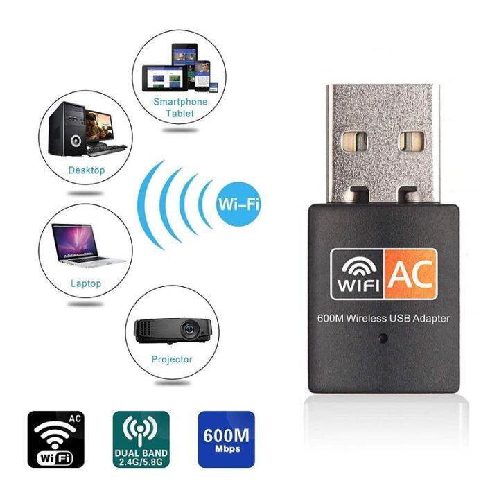 600Mbps Dual Band Wifi Dongle Wireless Adapter 2.4G/5GHz USB Mini Receiver For PC Laptopfor ...