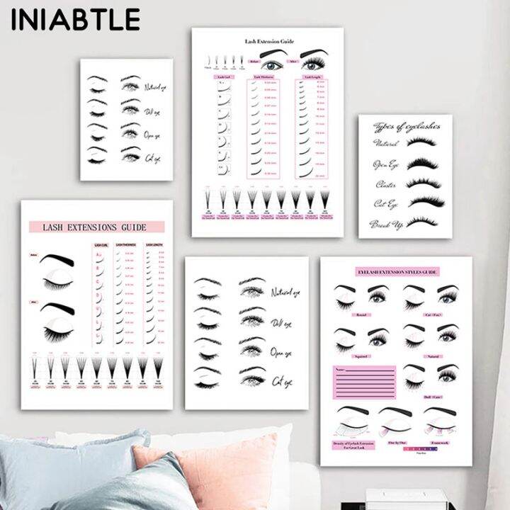 Eyelash Extension Guide Poster Prints Lash Extension Form Beauty Salon ...