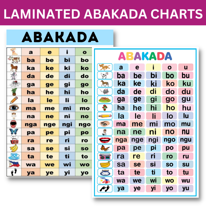 Laminated ABAKADA Charts for Kids, Educational Charts for Kids and ...