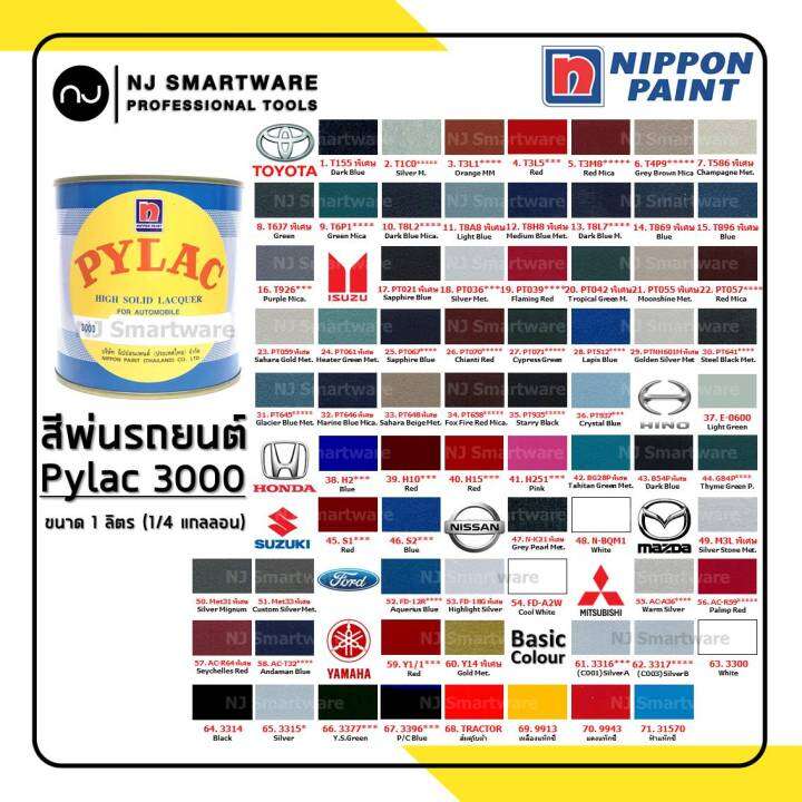 สีพ่นรถยนต์ ไพแลค ตราผึ้ง โตโยต้า อีซูซุ ฮอนด้า นิสสัน สีแห้งเร็ว สีใส่ ...