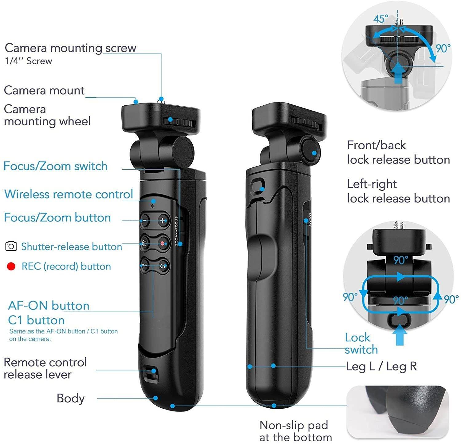 Replace Sony GP-VPT2BT RMT-P1BT Wireless Remote Camera Shooting Grip ...
