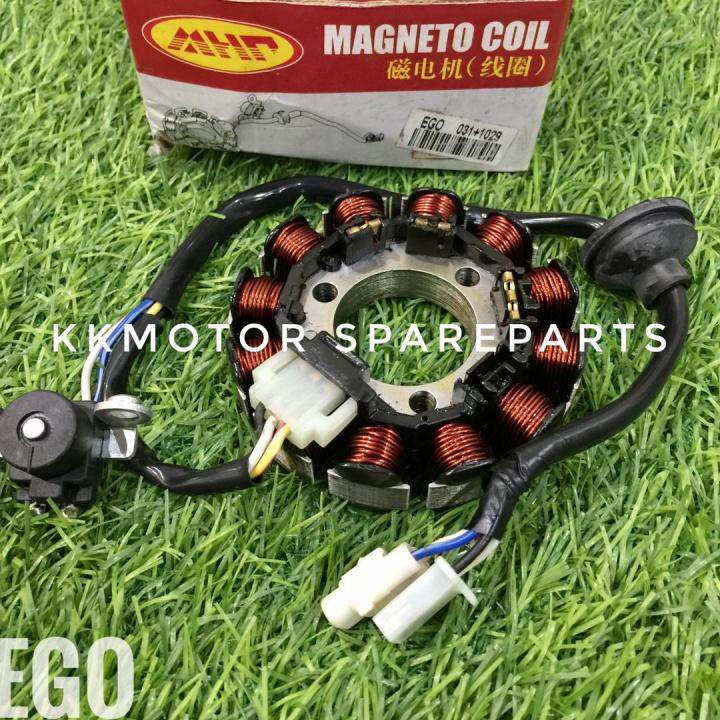 YAMAHA EGO / EGOS / EGO-S FI / SOLARIZ / EGO-LC FI FUEL INJECTION ACG ...