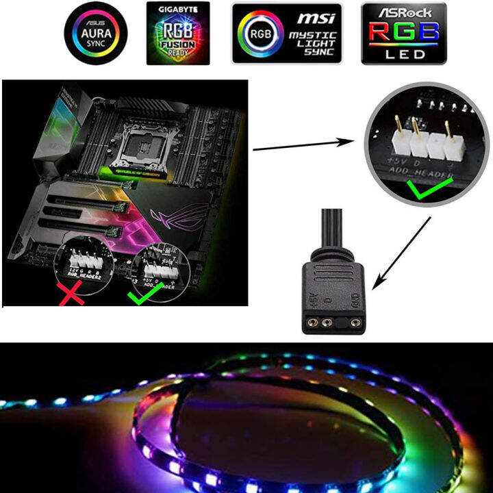 Addressable Rainbow LED Light Strip for Modding PC Case MB with 3 pin ...