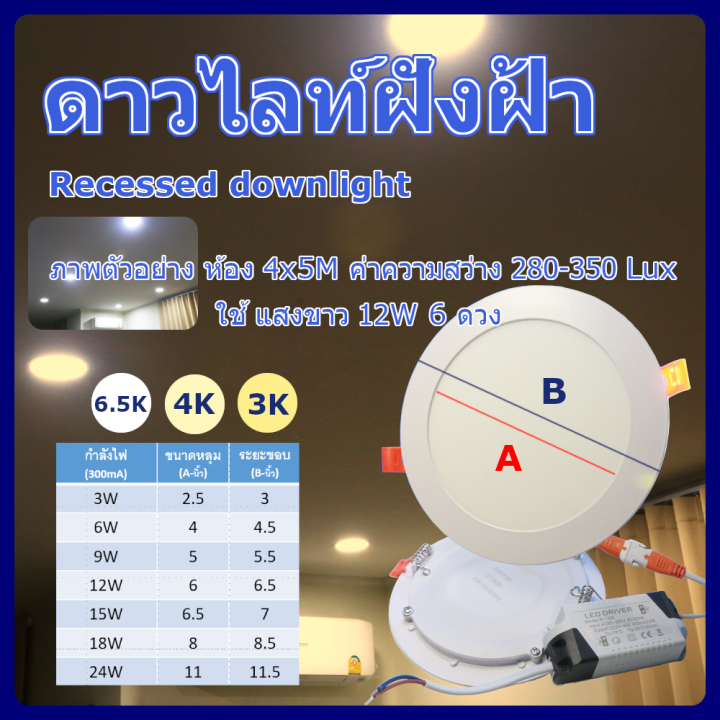 LED ประหยัดไฟ โคมดาวน์ไลท์ ฝังฝ้า แบบกลม แสงขาว แสงคูล แสงวอร์ม 3W 6W 9W 12W 15W 18W 24W ...
