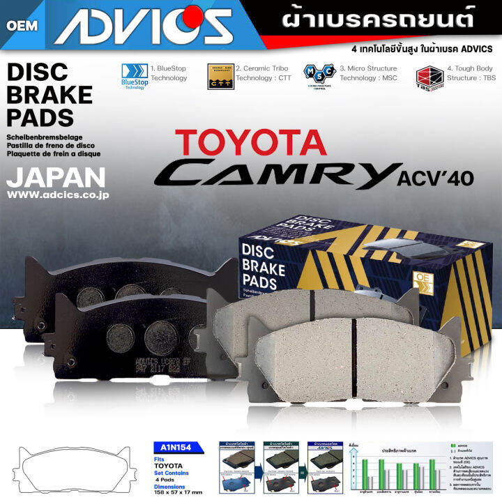 Advics DB1800 Advics ผ้าดิสเบรกหน้า Toyota Camry Acv40 ACV41 ACV50 ASV51 ES sport ปี06-18 ...