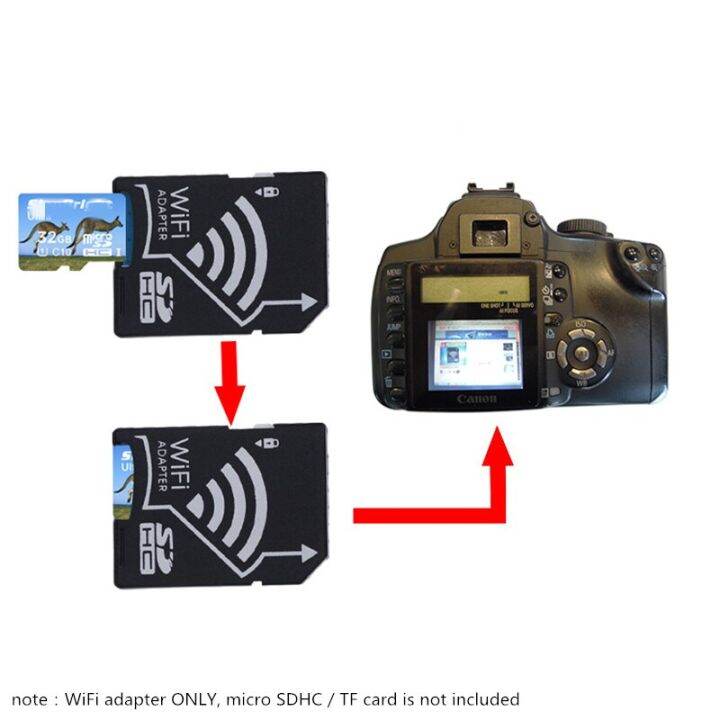 Portable Micro TF To Wireless WIFI Memory Card Converter Adapter ...