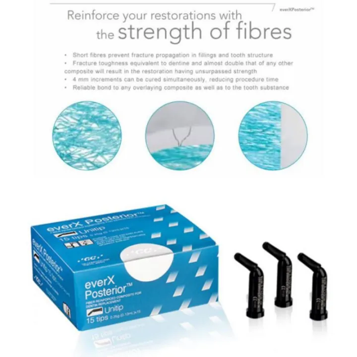 GC everX ever x ecer fiber posterior composite restoration tip tips ...