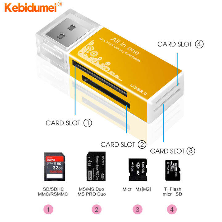Kebidumei USB 2.0 All In 1 Multi Memory Card Reader Multi MMC/RS MMC TF MS/MS PRO/MS DUO M2 Card ...