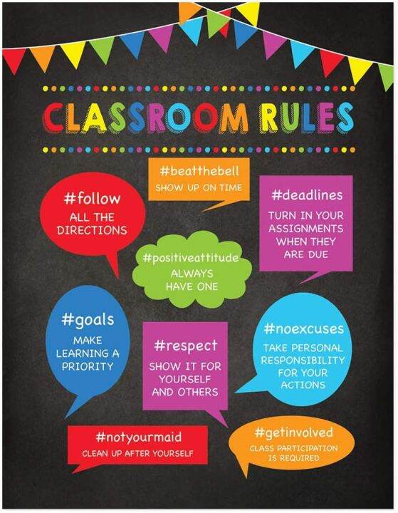 School Classroom Homeschool Teacher Wall Art Decor Poster Signs ...