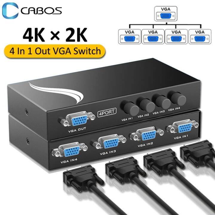 4 In 1 Out VGA Switch Splitter 2 In 1 Out VGA HD Video Converter ...