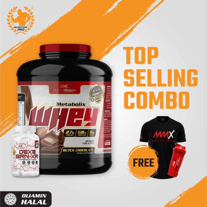 Muscle Metabolix - MMX Metabolix Whey 4.4LBS Dutch Chocolate Protein ...