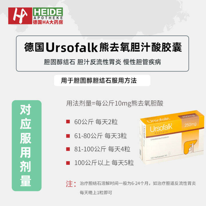 Germany Ursofalk Yusuf Ursodeoxycholic Acid Capsule 250mg Cholecystitis ...