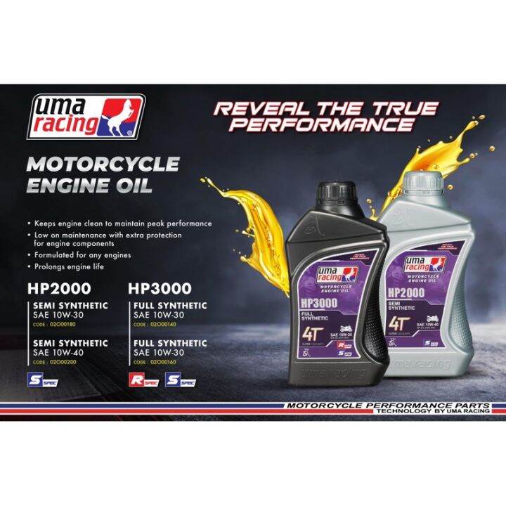 UMA RACING MINYAK HITAM 4T EGNINE OIL SEMI FULLY SYN SYNTHEIC SAE 10W ...