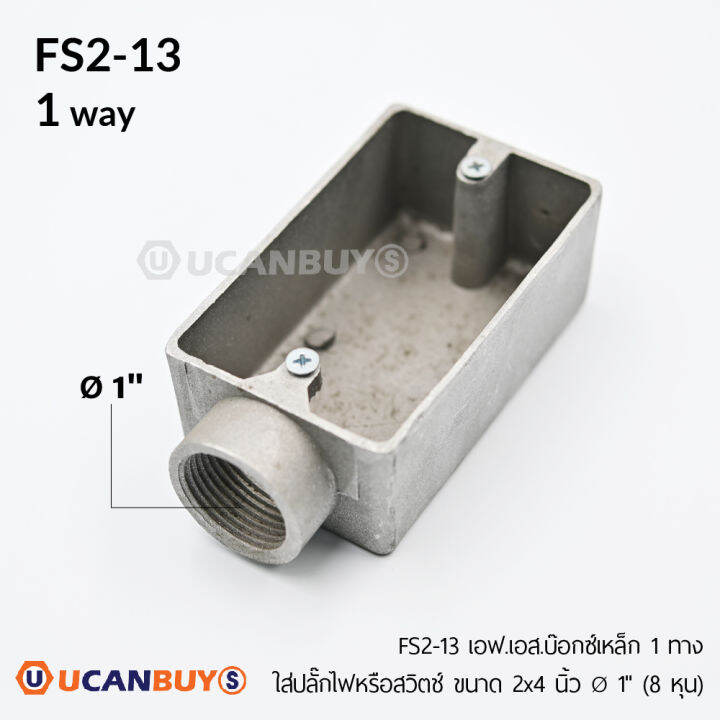 BOX SC รุ่น FS2-13 เอฟ.เอส.บ๊อกซ์เหล็ก 1 ทาง ใส่ปลั๊กไฟหรือสวิตช์ ขนาด ...