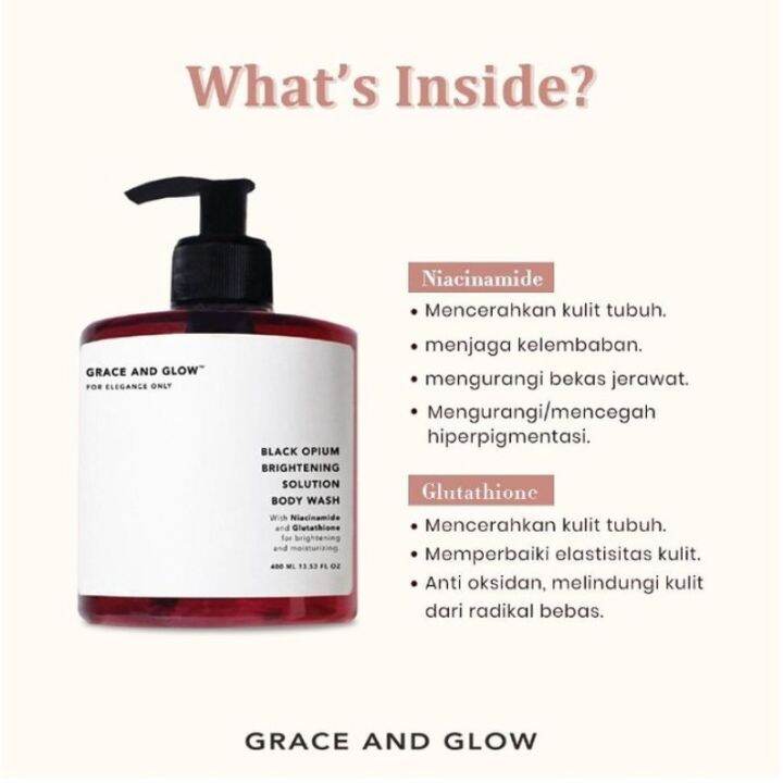 GRACE AND GLOW BODYWASH TRAVEL SIZE SHARE IN JAR KEMASAN TRAVELLING | Lazada Indonesia