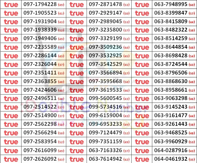 เบอร์สวยเลขมงคล เสริมดวง เสริมบารมี เบอร์ตอง เบอร์มงคล เบอร์ทรูมูฟ เบอร์สวยจำง่าย เบอร์ราคาถูกซิ ...