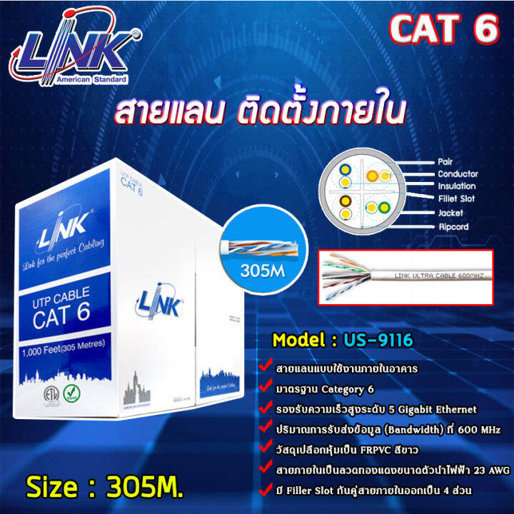 Link สายแลน CAT6 US-9116 (ภายในอาคาร) ยาว 305M. สีขาว | Lazada.co.th
