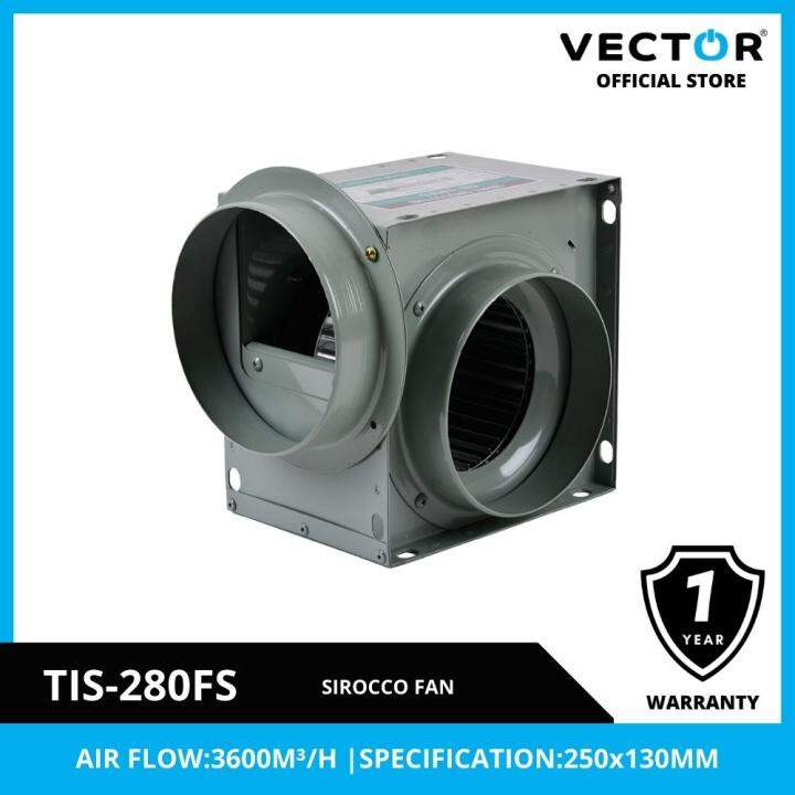 Vector TIS-280FS Ducted Sirocco Exhaust Fan (Green) | Lazada PH