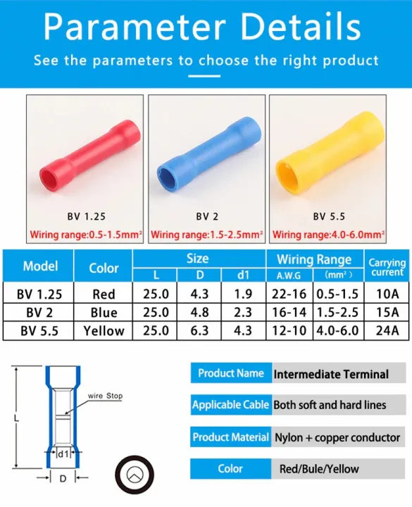 ขั้วต่อCrimpต่างๆฉนวนสายไฟButt Crimping Terminal BV1.25 BV2.5 BV5.5 | Lazada.co.th
