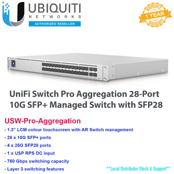 USW-PRO-Aggregation Ubiquiti UniFi Layer 3 Managed Switch 10G SFP+ Ports 25G SFP28 Port UBNT - 1 ...