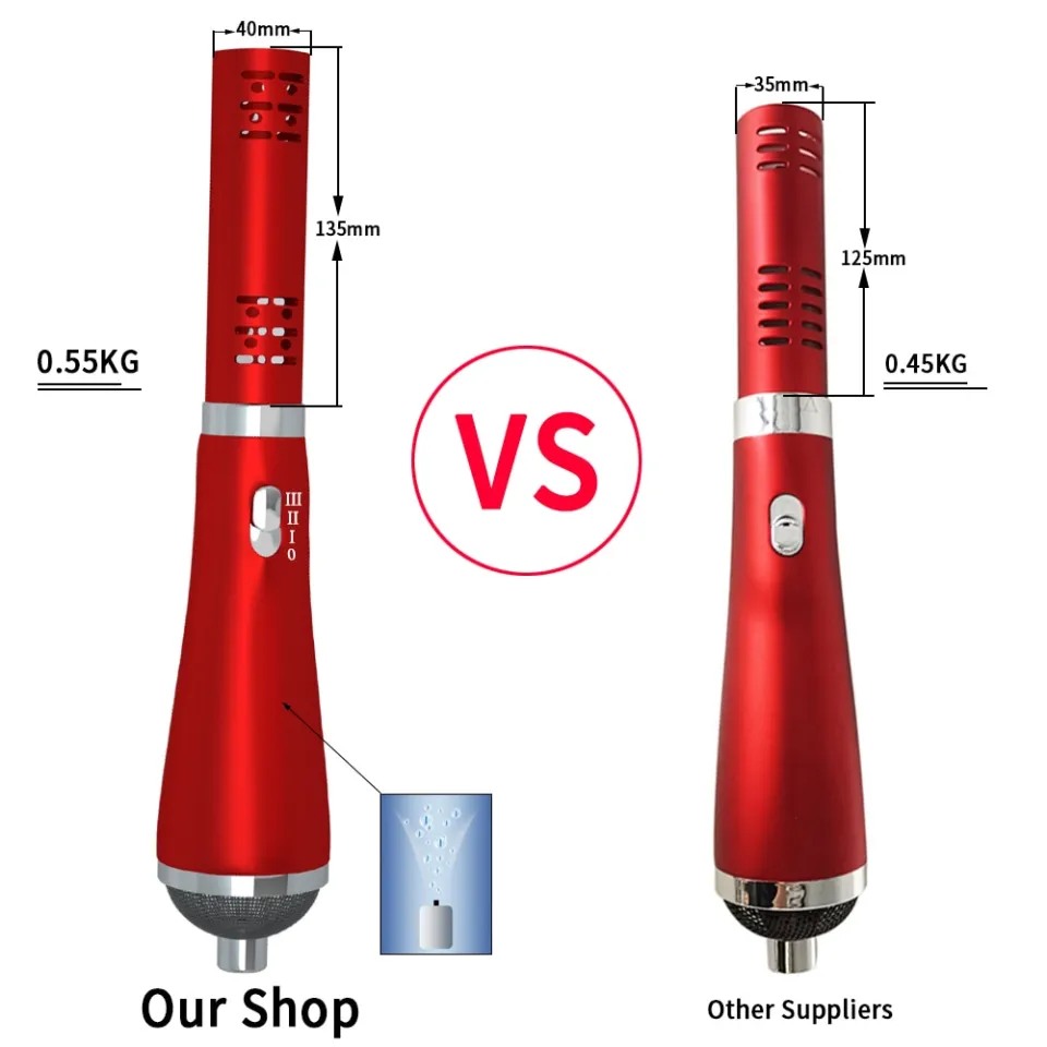 Terahertz Blower Device Iteracare Light Magnetic Healthy, 59% OFF