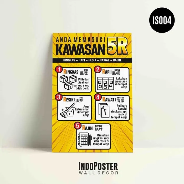 Poster K3 Keselamatan Safety Anda Memasuki Kawasan 5R 5S Tanpa Frame A2 ...