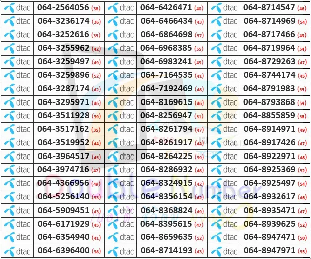 เบอร์Dtac เบอร์ดีแทค SimDtac dtac เบอร์สวยเลขมงคล เสริมดวง เสริมบารมี เบอร์ตอง เบอร์มงคล ...