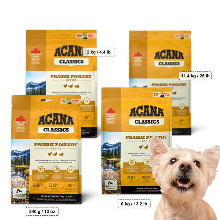 ACANA Dog Food Prairie Poultry แพ็คเกจใหม่ อคานา อาหารเม็ดสุนัข สูตร ...