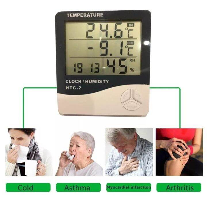 Heavy duty Electronic Digital Temperature Humidity Meter Indoor Outdoor ...