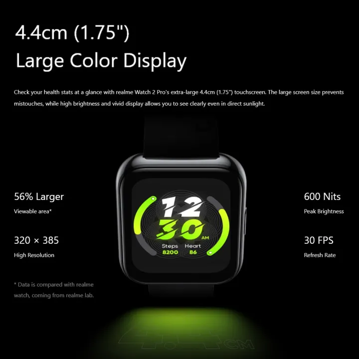 realme Watch 2 Watch 2 Pro Smartwatch 1.75 Inches Large Color Display ...