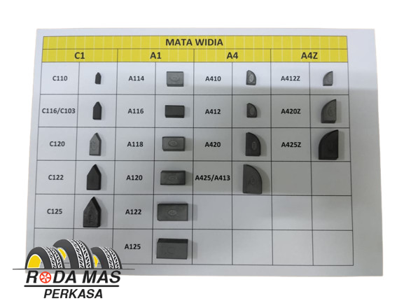 Rm - Insert Mata Pisau Pahat Bubut Widia Cemented A410 A412 A420 A425 A413 | Lazada Indonesia