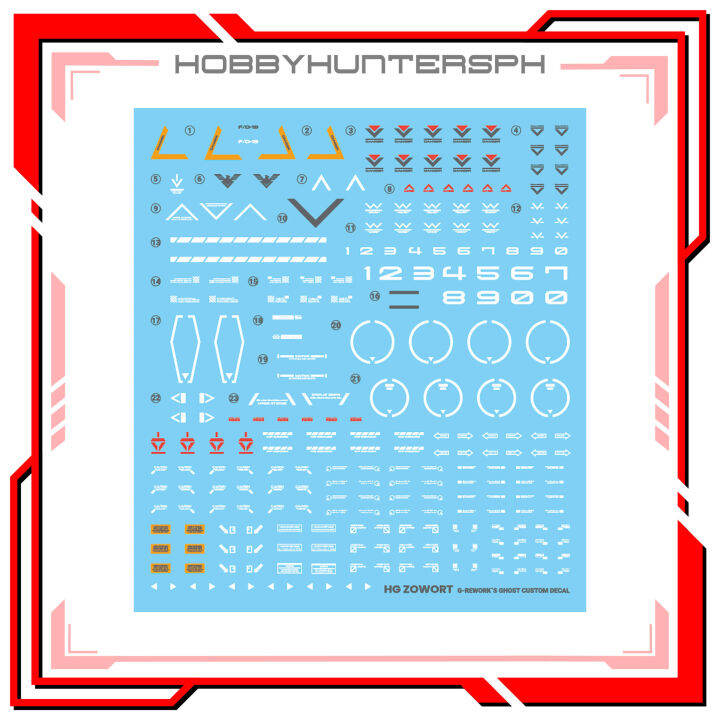 G-Rework: HG Zowort Premium Waterslide Decals | Lazada PH