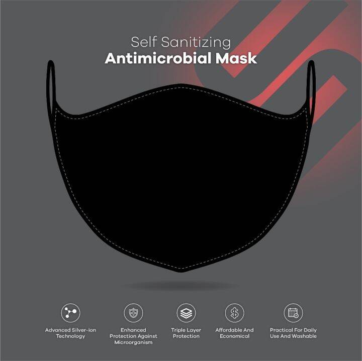Antimicrobial Water Resistance Washable Face Mask | Lazada