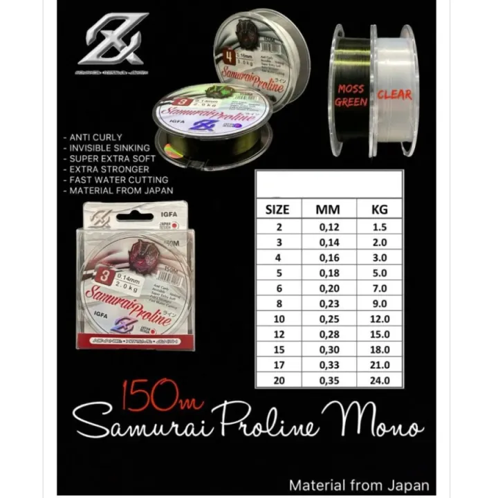 SENAR SAMURAI PROLINE 150 METER | Lazada Indonesia