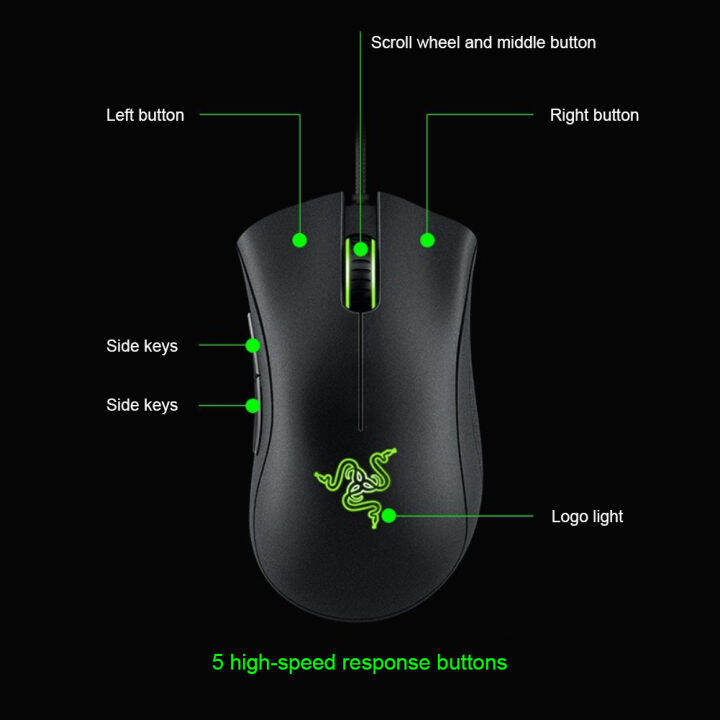 Razer Thundersnake Viper เมาส์สำหรับเล่นเกมแบบมีสาย6400DPI Ergonomic ...