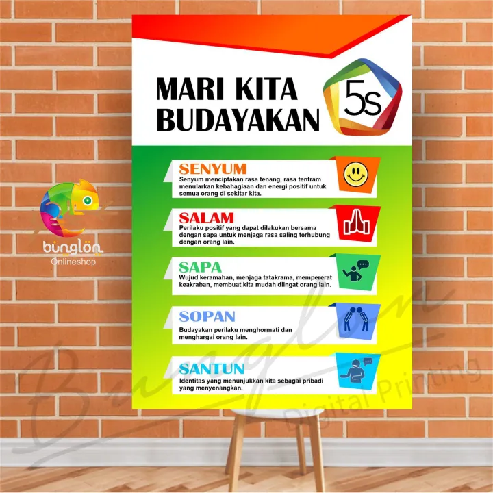 Poster Budayakan 5S , Poster Anak SD | Lazada Indonesia