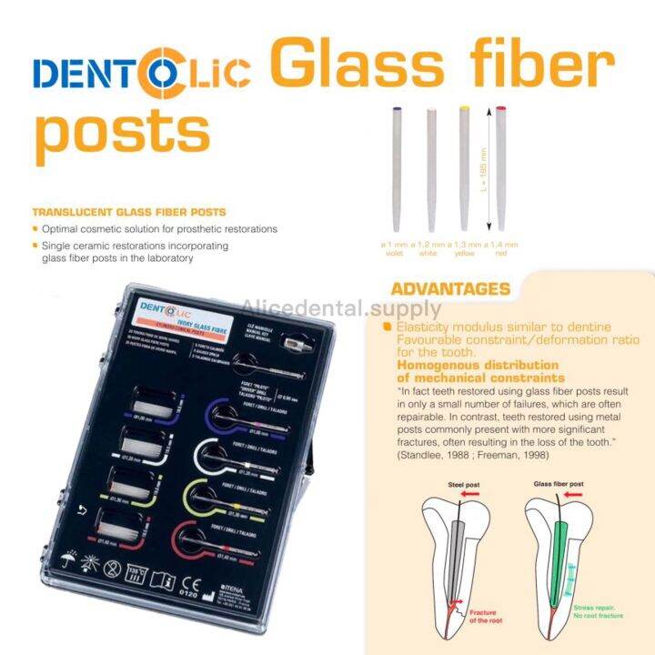 Dental fiber post fiberpost DENTOLIC glass fiber posts translucent ...