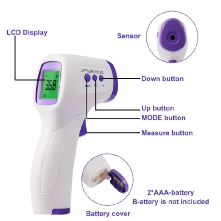 infrared thermo scanner Double Non-Contact Thermometer Color thermal ...