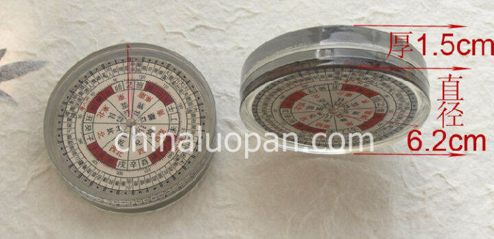 Full automatic compass transparent compass geomagnetic tool Mini ...