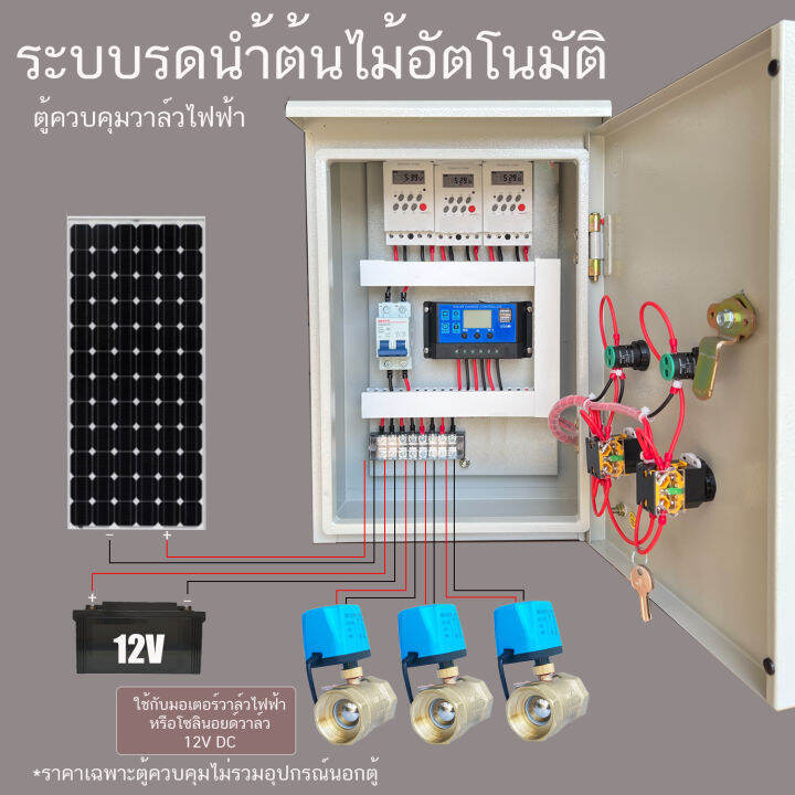 3 โซน Solar cell ตู้ควบคุม โซลินอยด์ยวาล์ว มอเตอร์วาล์ ไฟฟ้า ผ่าน Timer ...