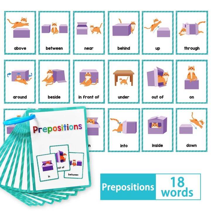 Kids Learning Prepositions English Flashcards Educational Toys Pocket ...