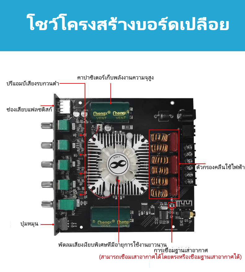 แอมป์จิ๋วแรงๆ ZK-HT21 แอมป์จิ๋วบลูทูธ แอมป์บลูทูธ แอมป์จิ๋ว ขยายเสียง12v ขยายเสียงบลูทูธ เครื่อง ...