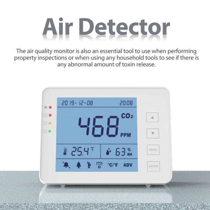 Sensor Pintar Mudah Alih Dalaman CO2 Pengesan Pelbagai Fungsi Rumah ...