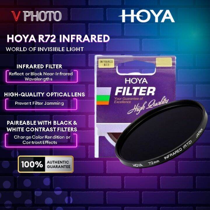 Hoya R72 Infrared Filter Camera Filter Camera Lens Specifically ...