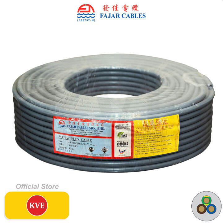 FAJAR 4MM X 3CORE Flexible Cable | Lazada