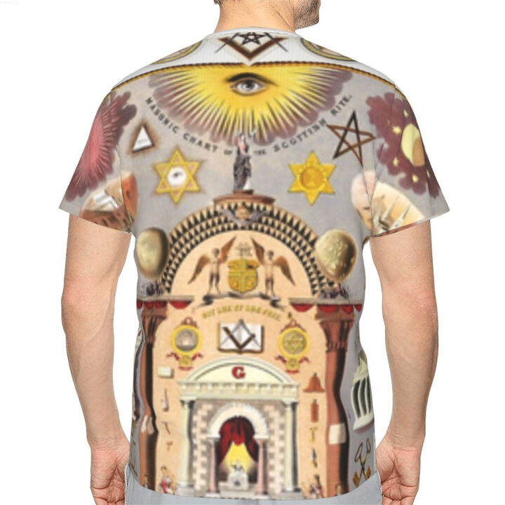 Vintage Masonic Poster - Masonic Chart Of The Scottish Rite Graphic Men ...