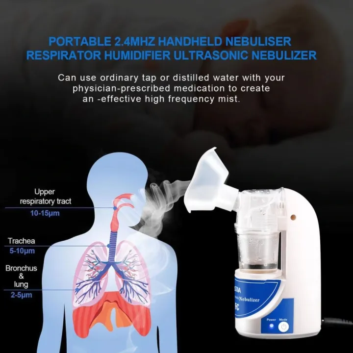 Portable Nebulizer Mini Handheld Mist Inhaler Kit for Adult and Kids ...