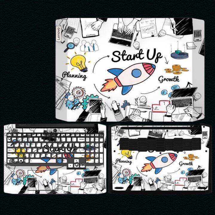 1สติกเกอร์ติดแล็ปท็อปคอมพิวเตอร์สำหรับ Lenovo Ideapad Gaming 3 15IAH7/15ARH05/15ALC6ฟิล์มป้องกัน ...