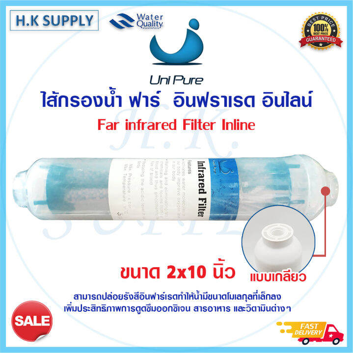 Unipure ไส้กรอง อินฟราเรด Infrared Filter แบบทึบ แบบใส 2x10 นิ้ว น้ำแร่ ...
